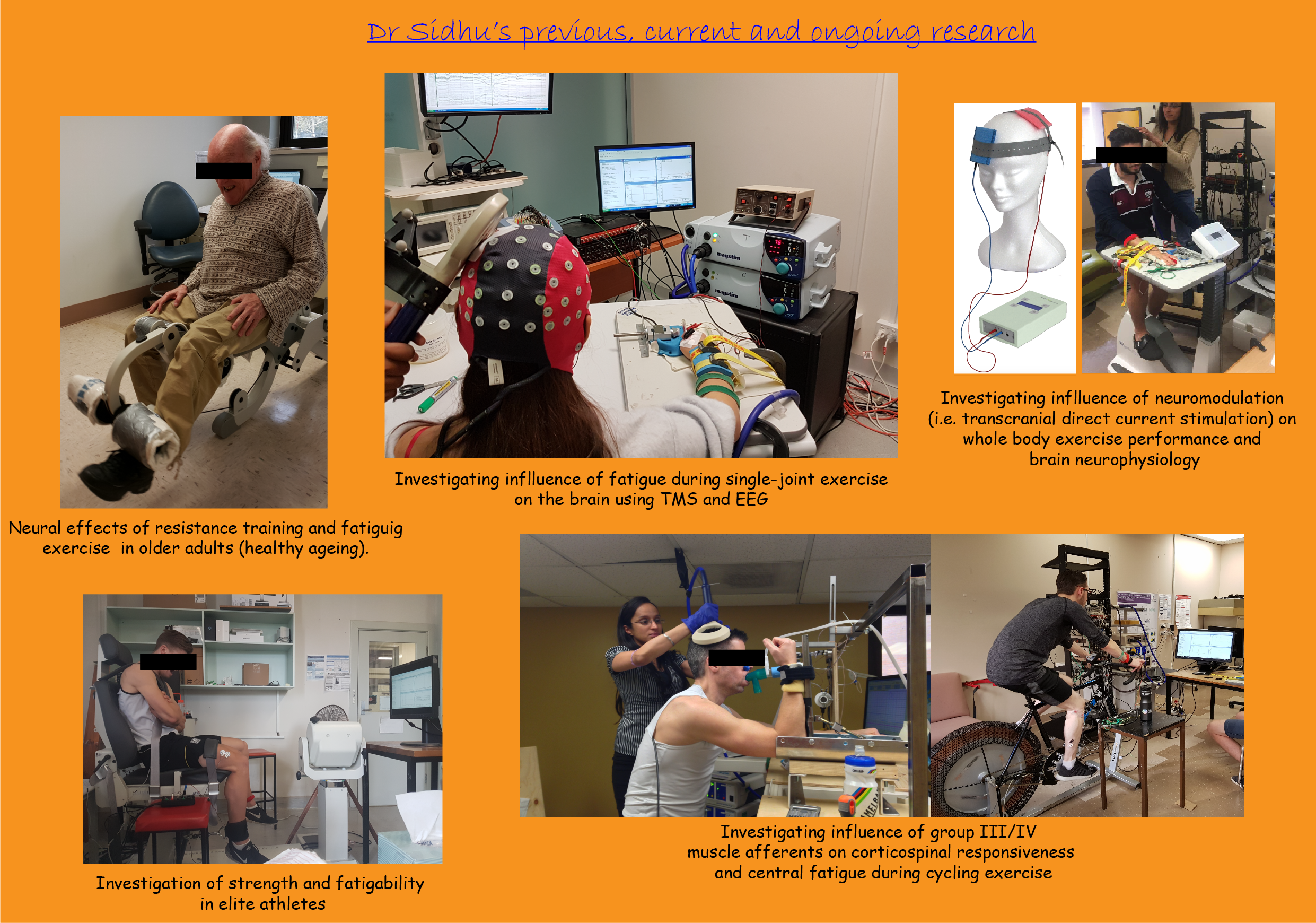 Dr Simran Sidhu Researcher Profiles